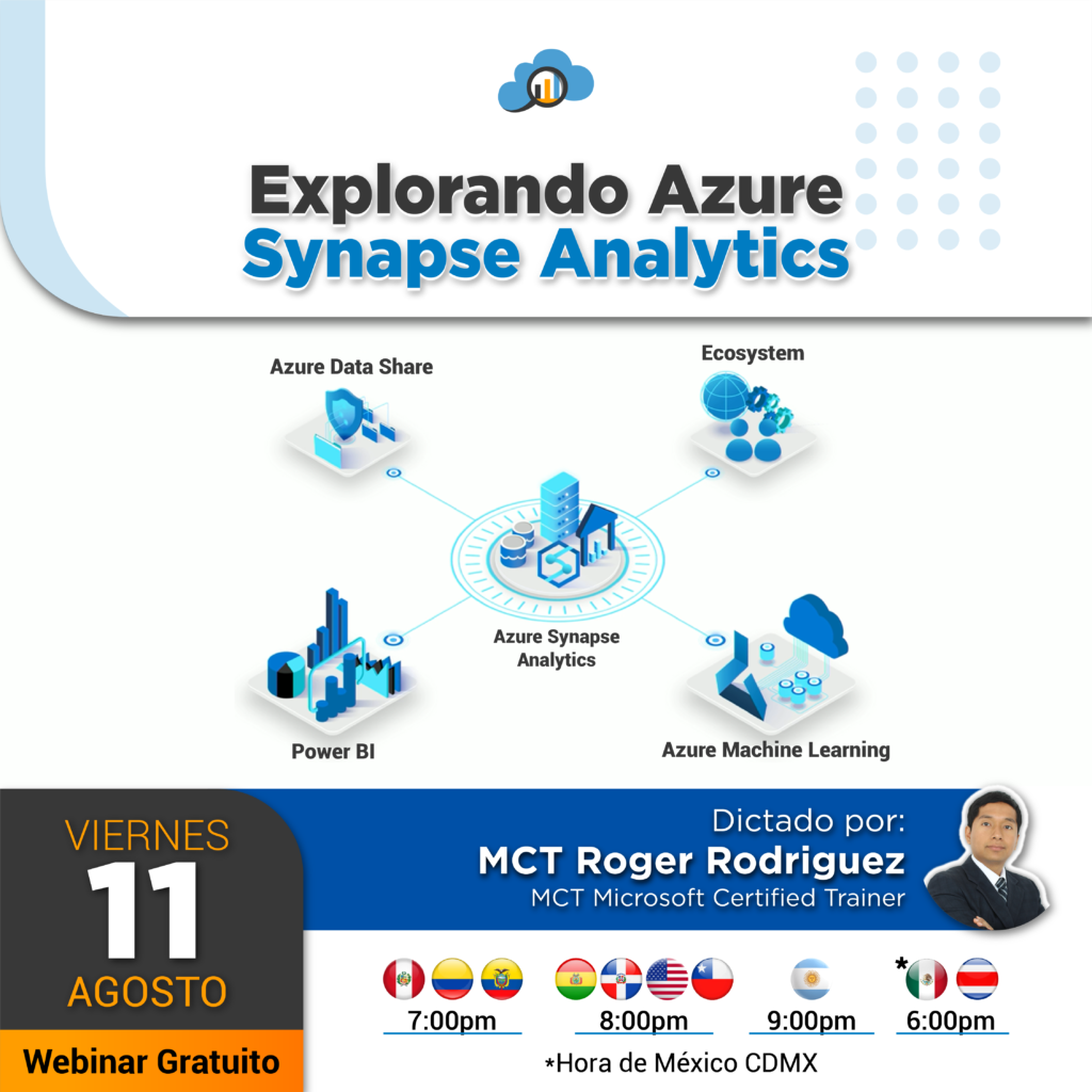 Explorando Azure Synapse Analytics – Smart Data