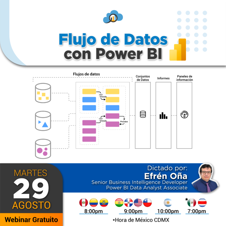 Flujo de Datos con Power BI – Smart Data