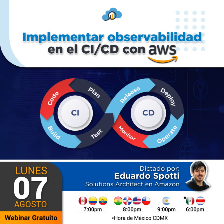 Implementar observabilidad en el CI/CD con AWS – Smart Data