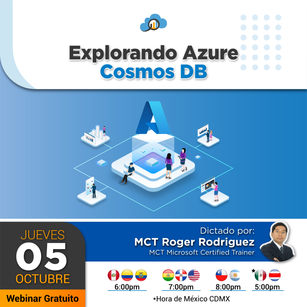 Explorando Azure Cosmos DB – Smart Data