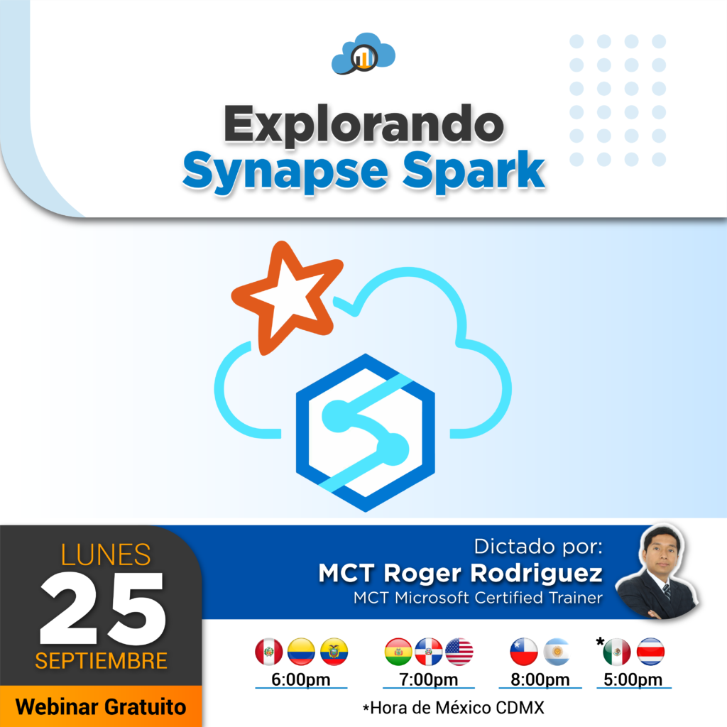 Explorando Synapse Spark – Smart Data