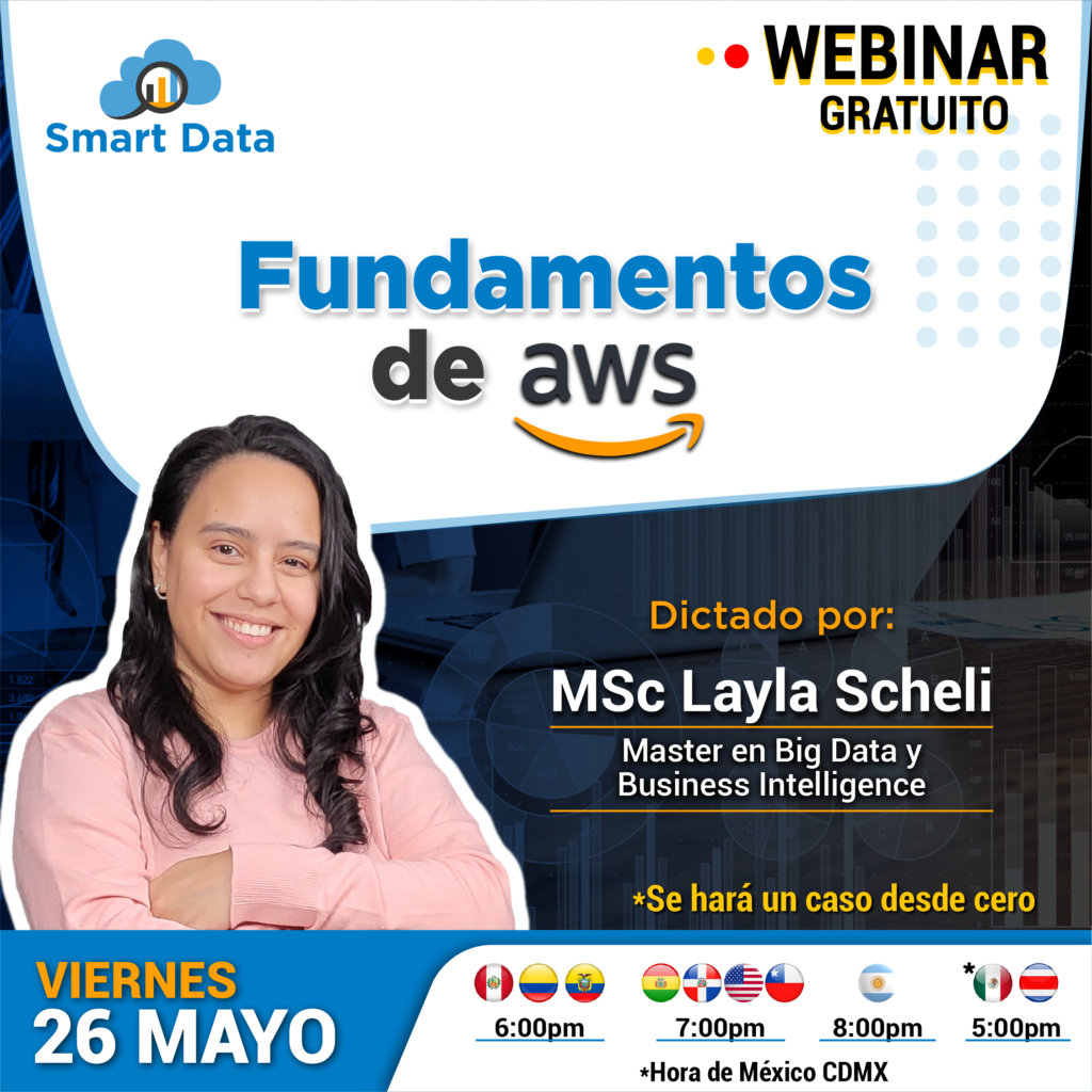 Fundamentos de AWS – Smart Data