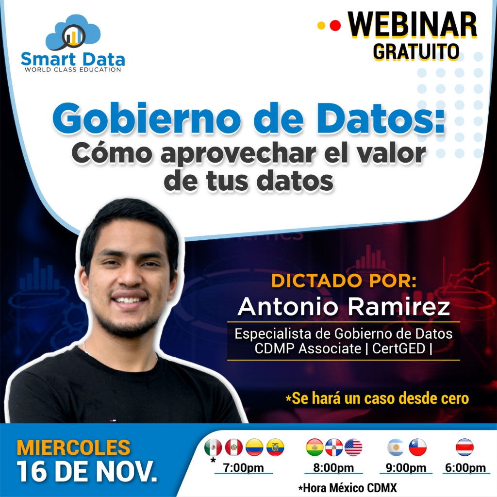 Cómo aprovechar el valor de tus Datos – Smart Data