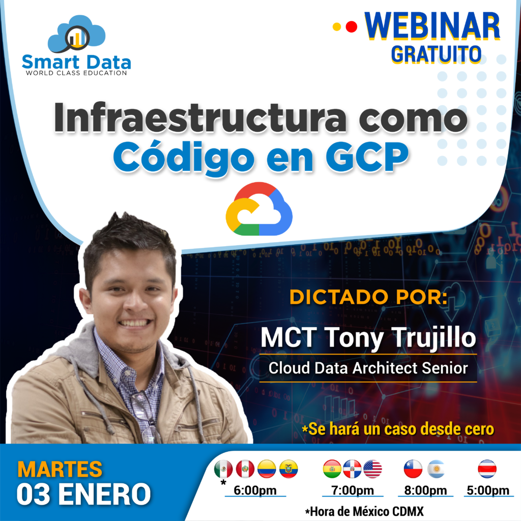 Infraestructura como código en GCP – Smart Data