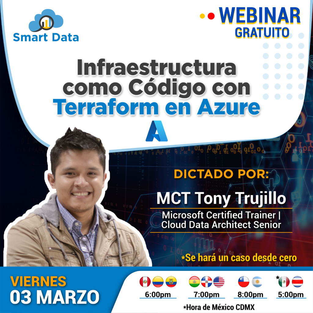 Infraestructura como código con Terraform en Azure – Smart Data