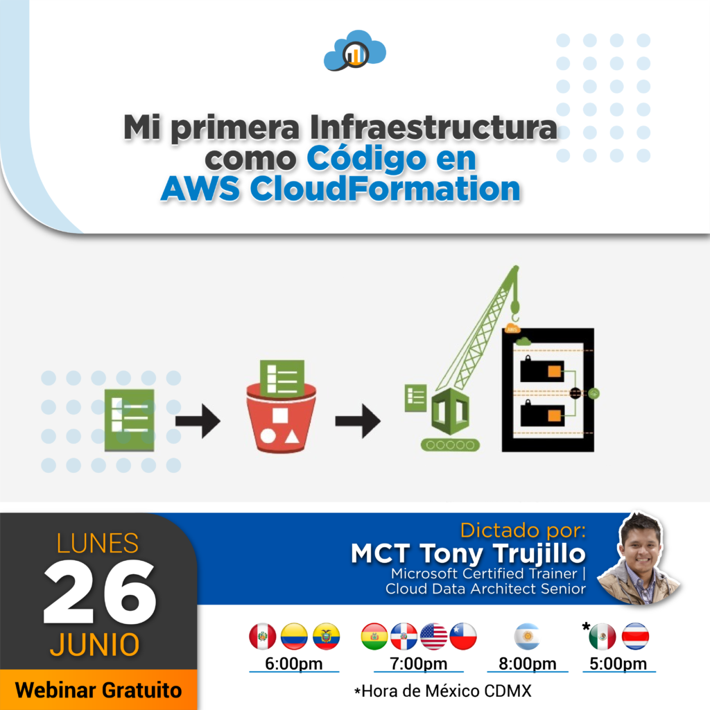 Mi Primera Infraestructura como Código en AWS CloudFormation – Smart Data