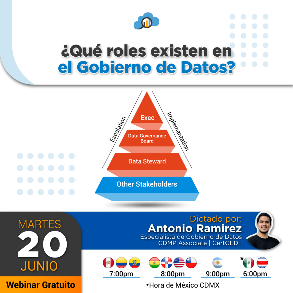 ¿Qué roles existen en el Gobierno de Datos? – Smart Data