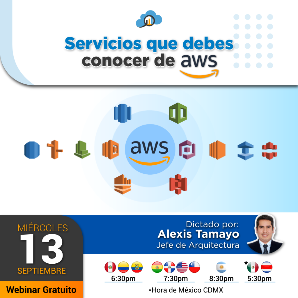 Servicios que debes conocer de AWS – Smart Data Servicios que debes conocer de AWS – Smart Data