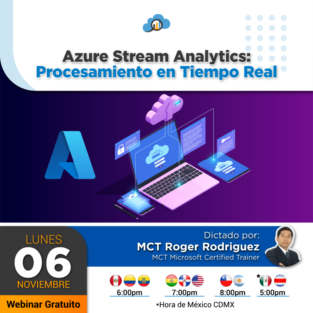 Azure Stream Analytics: Procesamiento en tiempo real – Smart Data