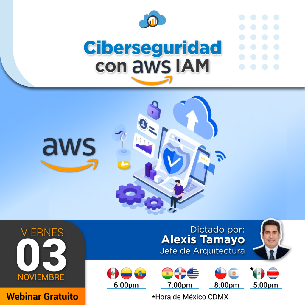 Ciberseguridad con AWS IAM – Smart Data