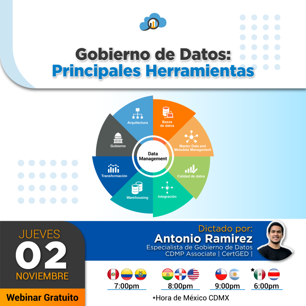 Gobierno de Datos: Principales Herramientas – Smart Data