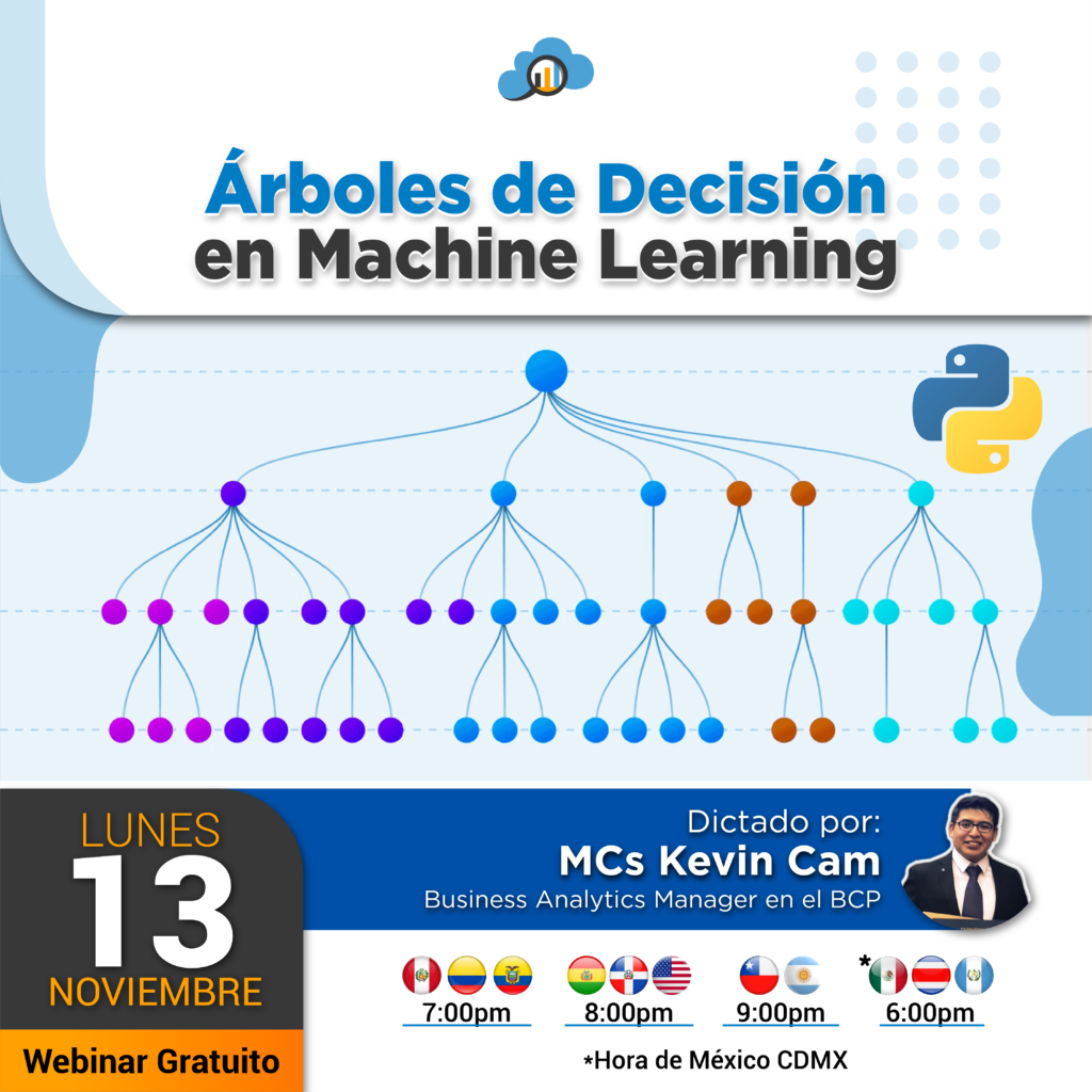 Árboles de decisión en Machine Learning – Smart Data