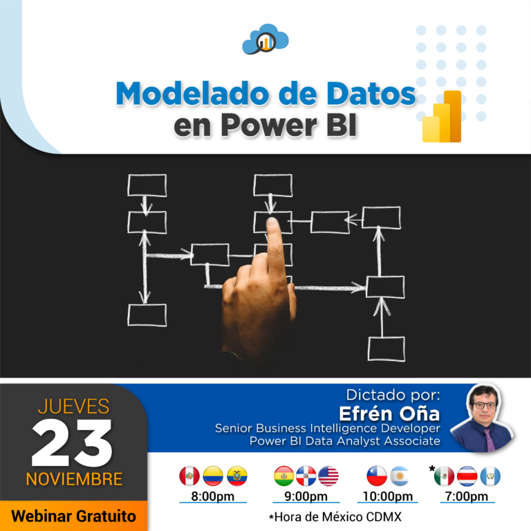 Modelado de Datos en Power BI – Smart Data