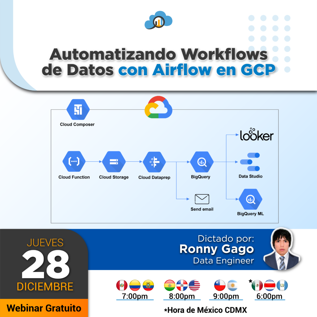 Automatizando Workflows de Datos con Airflow en GCP – Smart Data