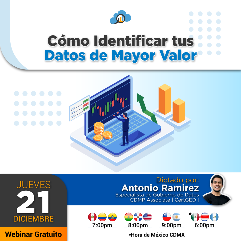 Cómo Identificar tus Datos de Mayor Valor – Smart Data