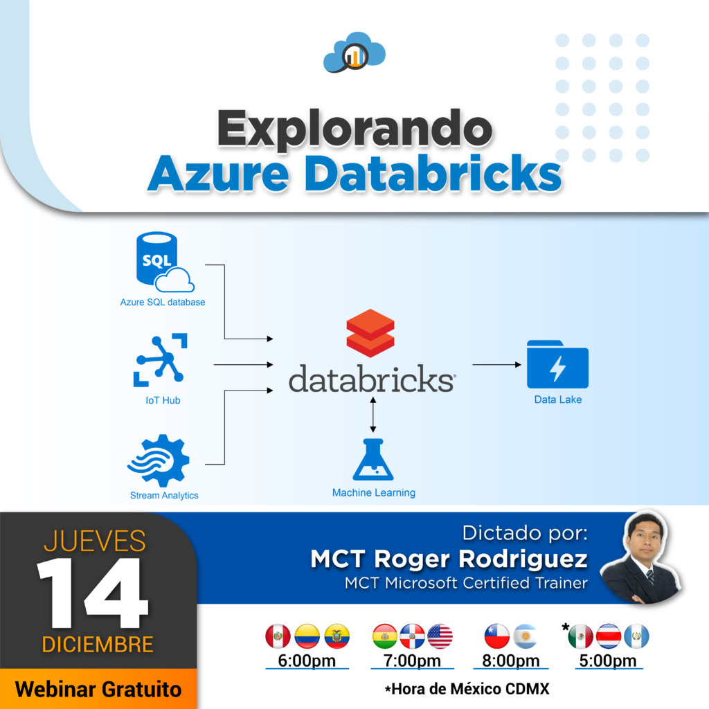 Explorando Azure Databricks – Smart Data