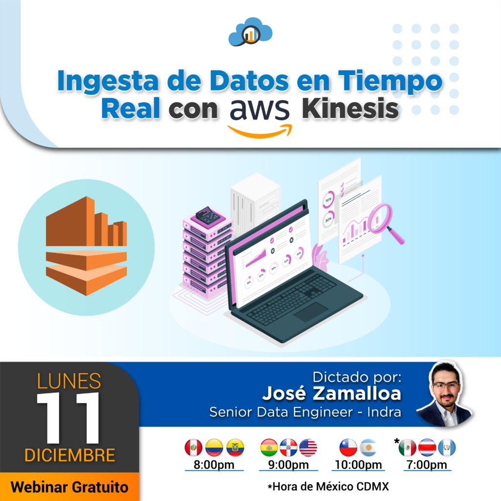 Ingesta de Datos en Tiempo Real con AWS Kinesis – Smart Data