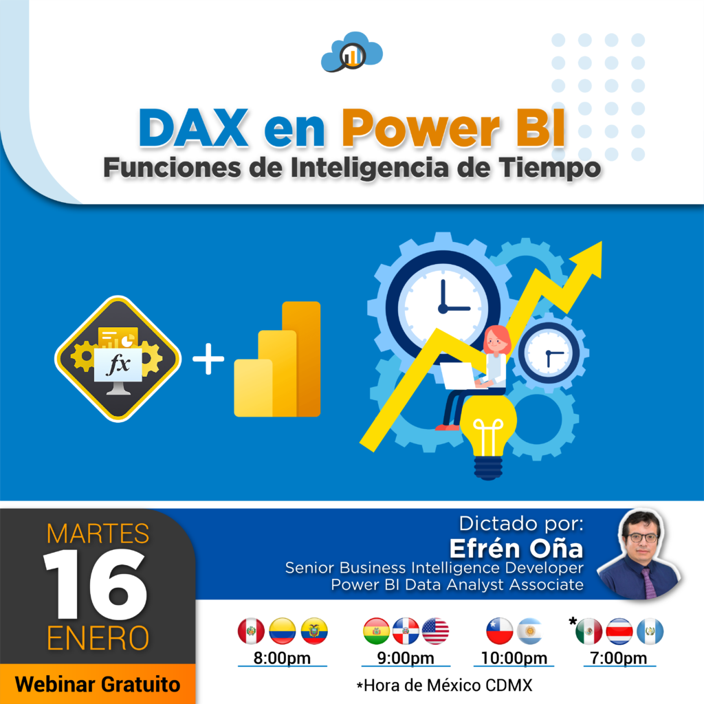 DAX en Power BI: Funciones de Inteligencia de Tiempo – Smart Data