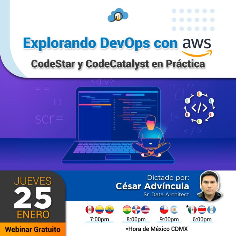 Explorando Devops Con Aws Codestar Y Codecatalyst En Práctica” Smart Data