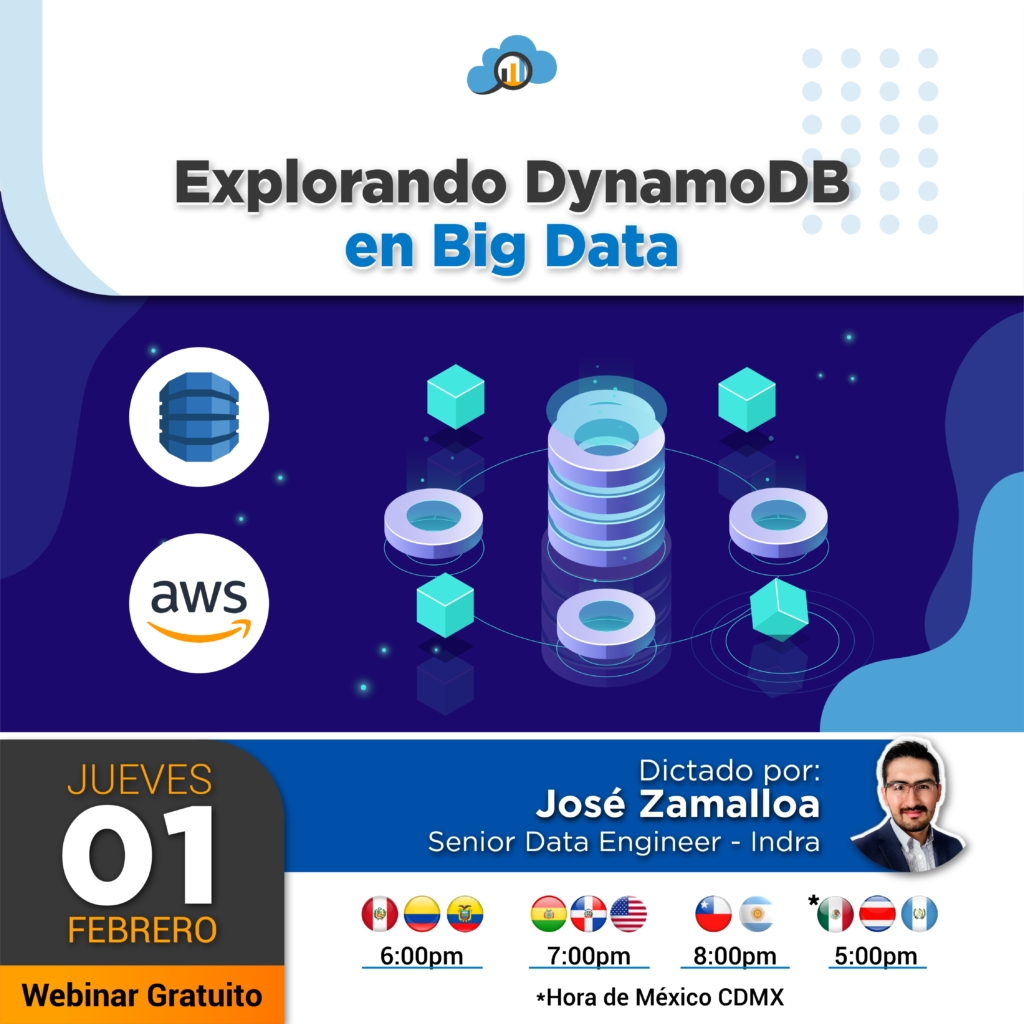 Explorando DynamoDB en Big Data – Smart Data