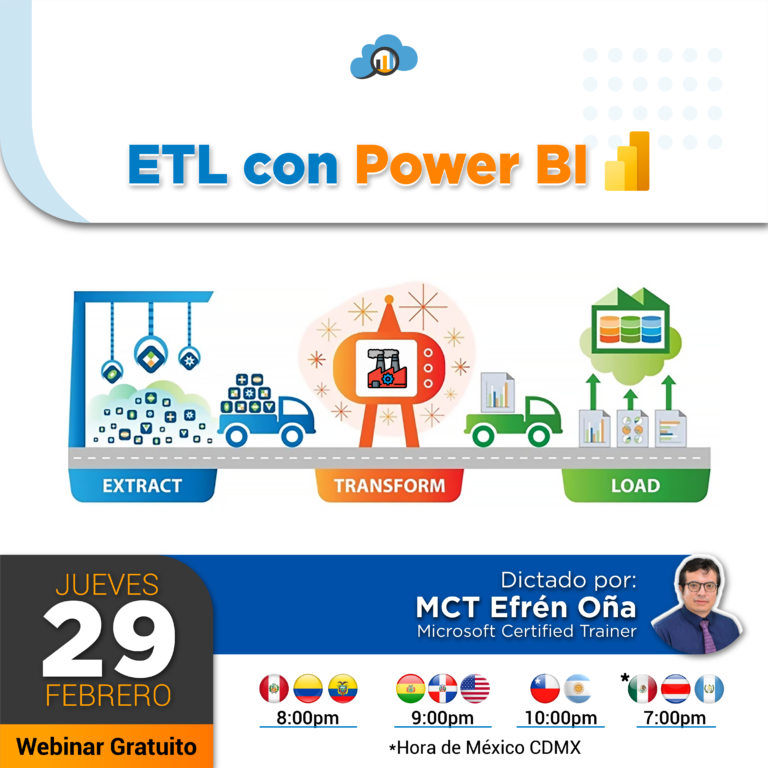 ETL con Power BI – Smart Data