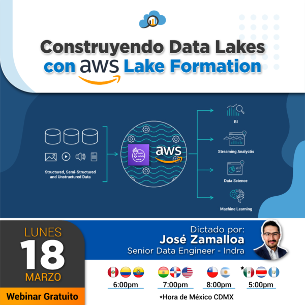 Construyendo Data Lakes con AWS Lake Formation – Smart Data