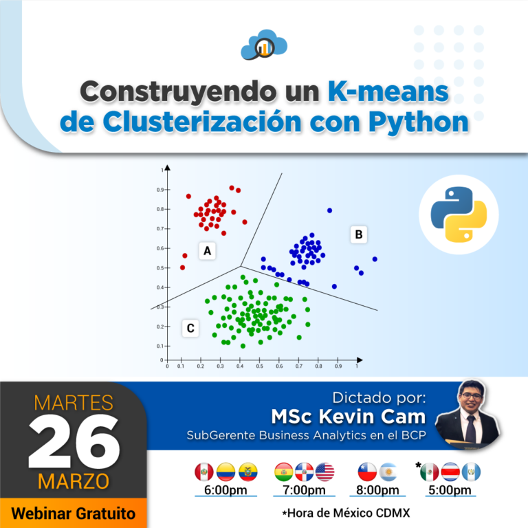 Construyendo un K-means de Clusterización con Python – Smart Data