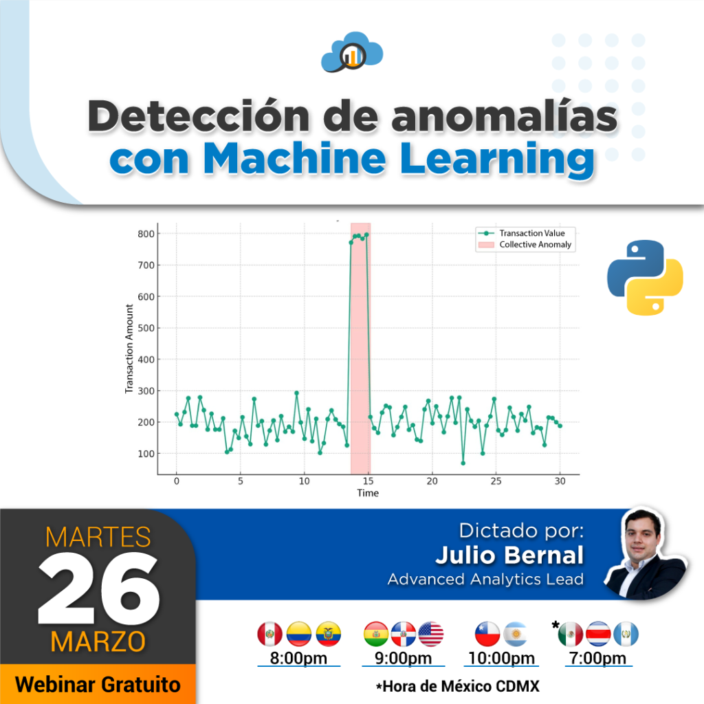 Detección de anomalías con Machine Learning – Smart Data