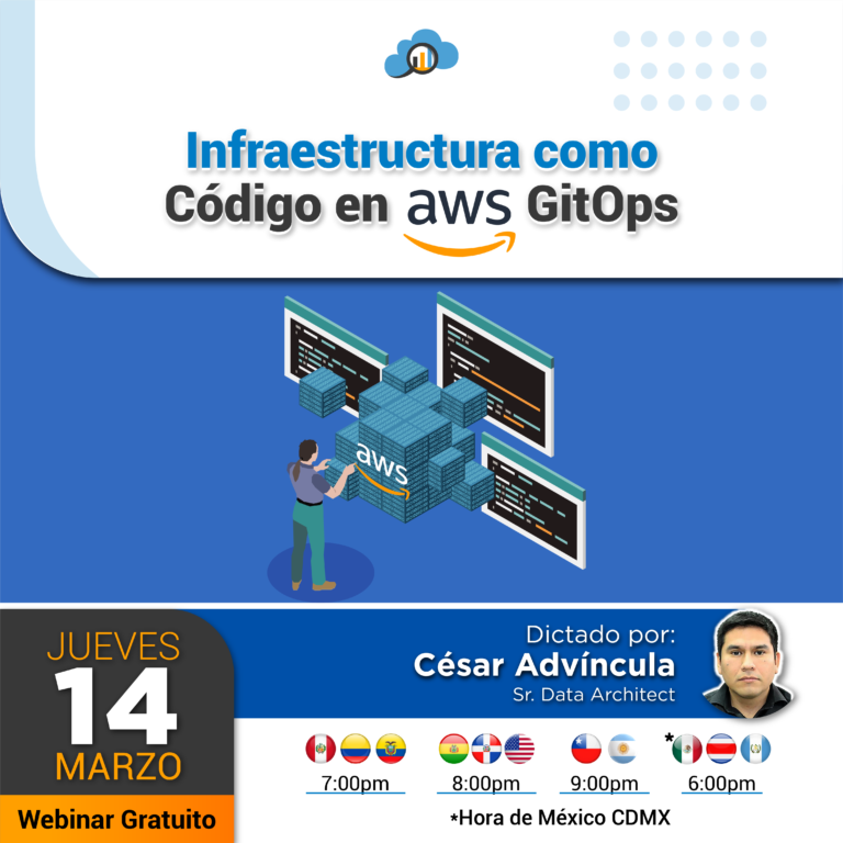 Infraestructura como Código en AWS GitOps – Smart Data