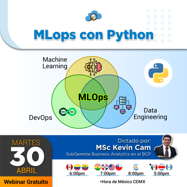 MLops con Python – Smart Data