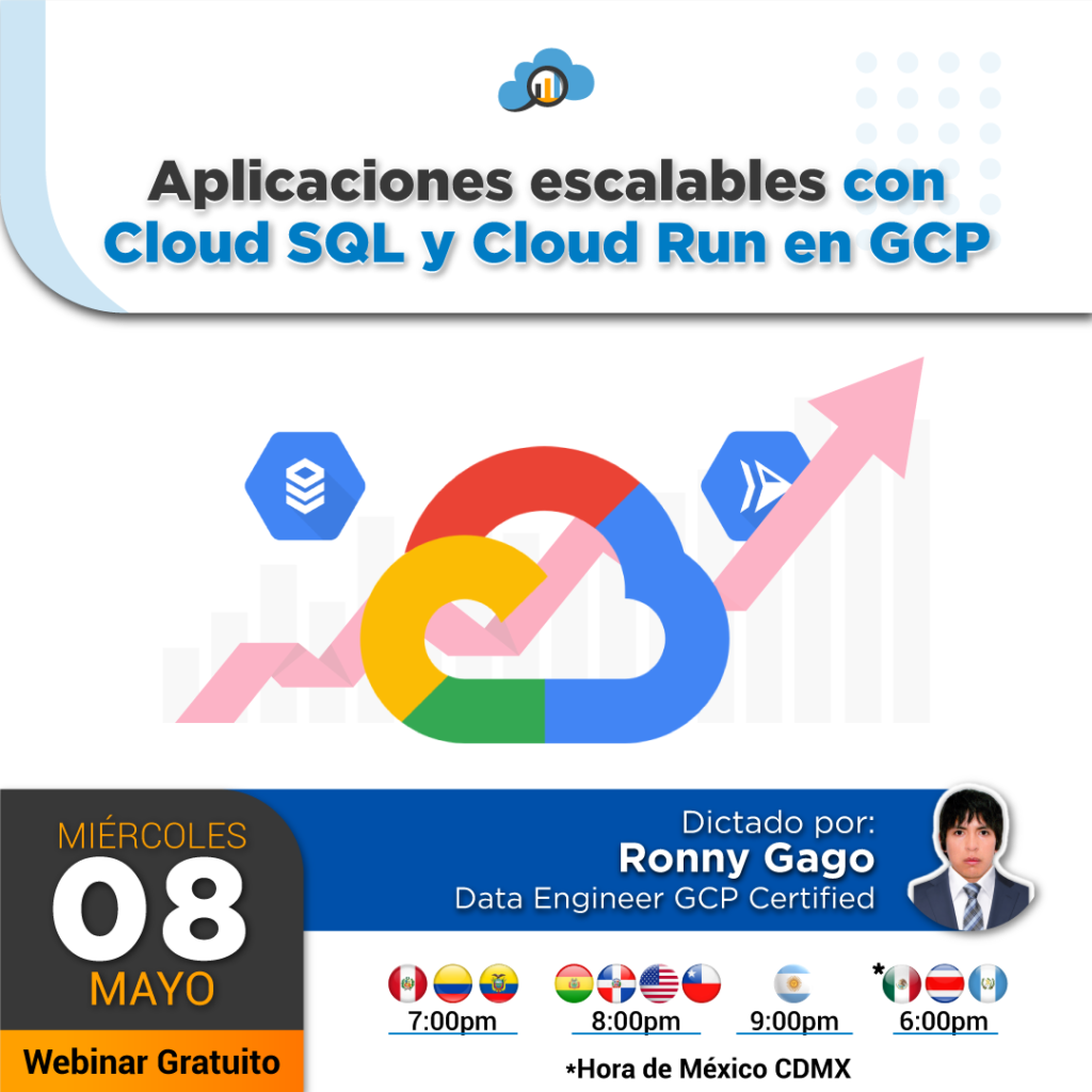 Aplicaciones escalables con Cloud SQL y Cloud Run en GCP – Smart Data