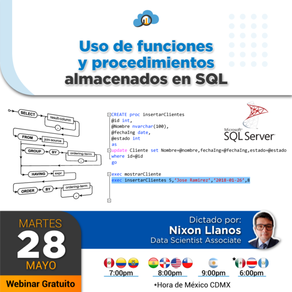 Uso de funciones y procedimientos almacenados en SQL – Smart Data