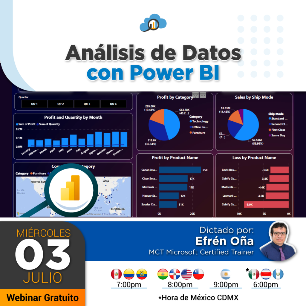 Análisis de Datos con Power BI – Smart Data