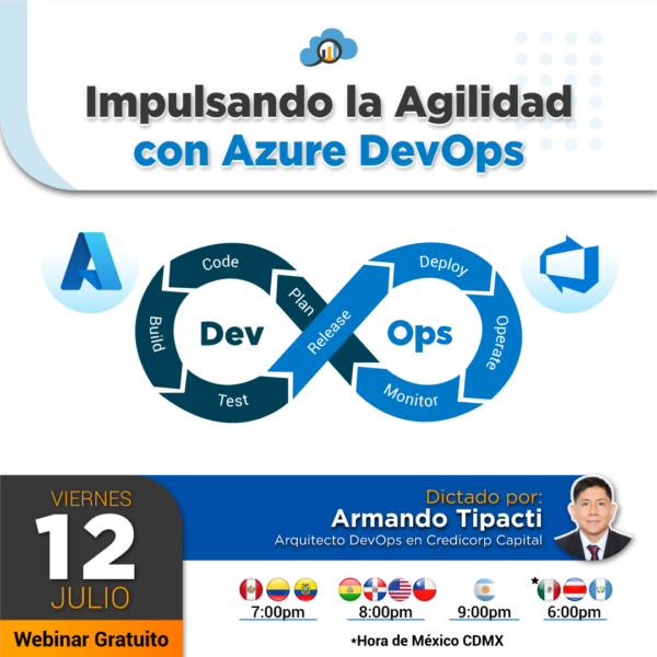 Impulsando la Agilidad con Azure DevOps – Smart Data