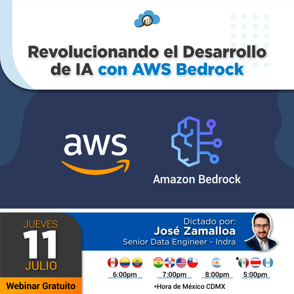 Revolucionando el Desarrollo de IA con AWS Bedrock – Smart Data