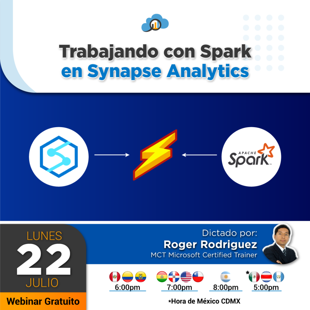 Trabajando con Spark en Synapse Analytics – Smart Data